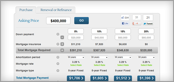 New Carousel Options, Improvements & Bug Fixes - The Dojo